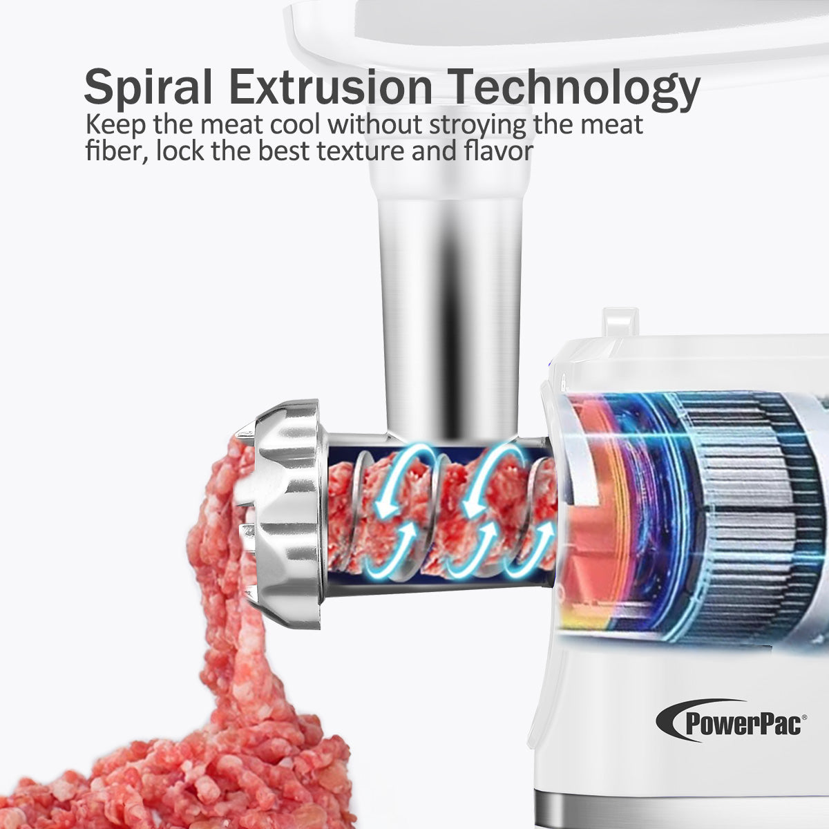 Meat Chopper, 3 In 1 Meat Mincer, 3 Stainless Steel Grinding Plates, K ...